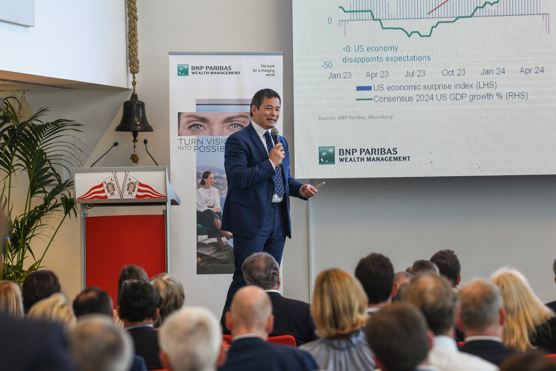 Edmund Shing of BNP Paribas Wealth Management is an economist who makes ...